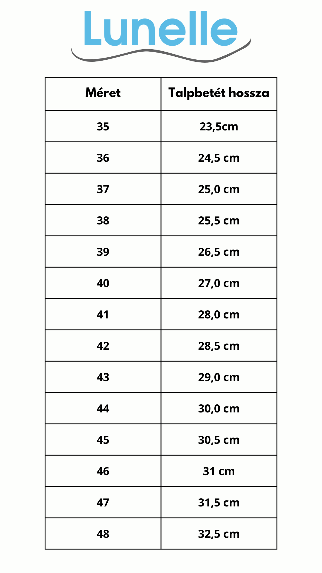 Lunelle Standard Anatómiai Talpbetét – Stabil ortopédiai alá